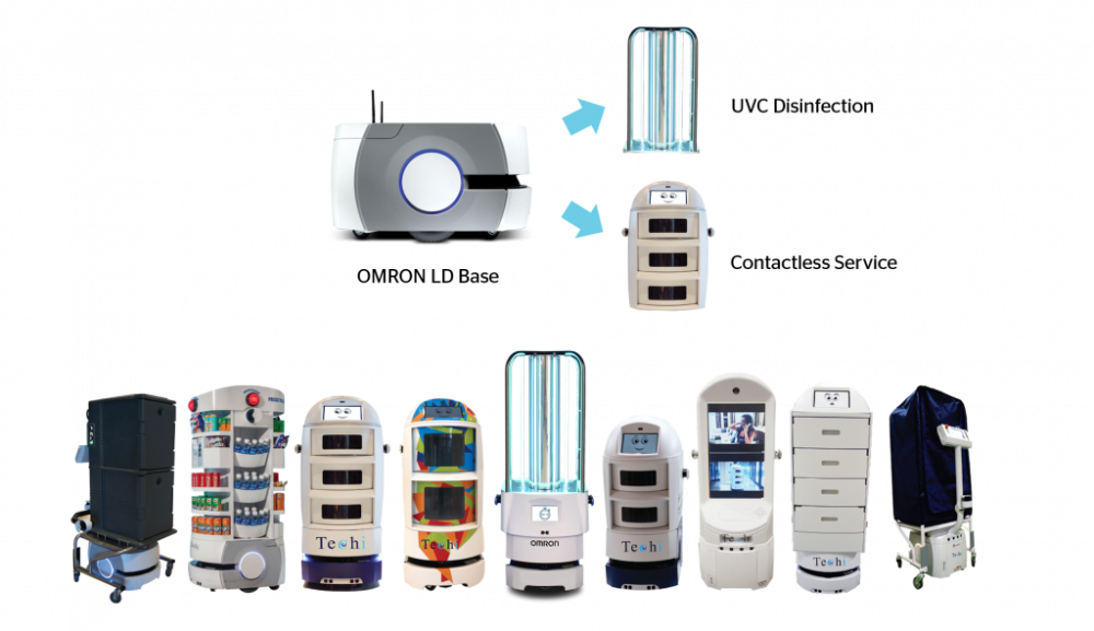 LD-UVC - OMRON Industrial Automation