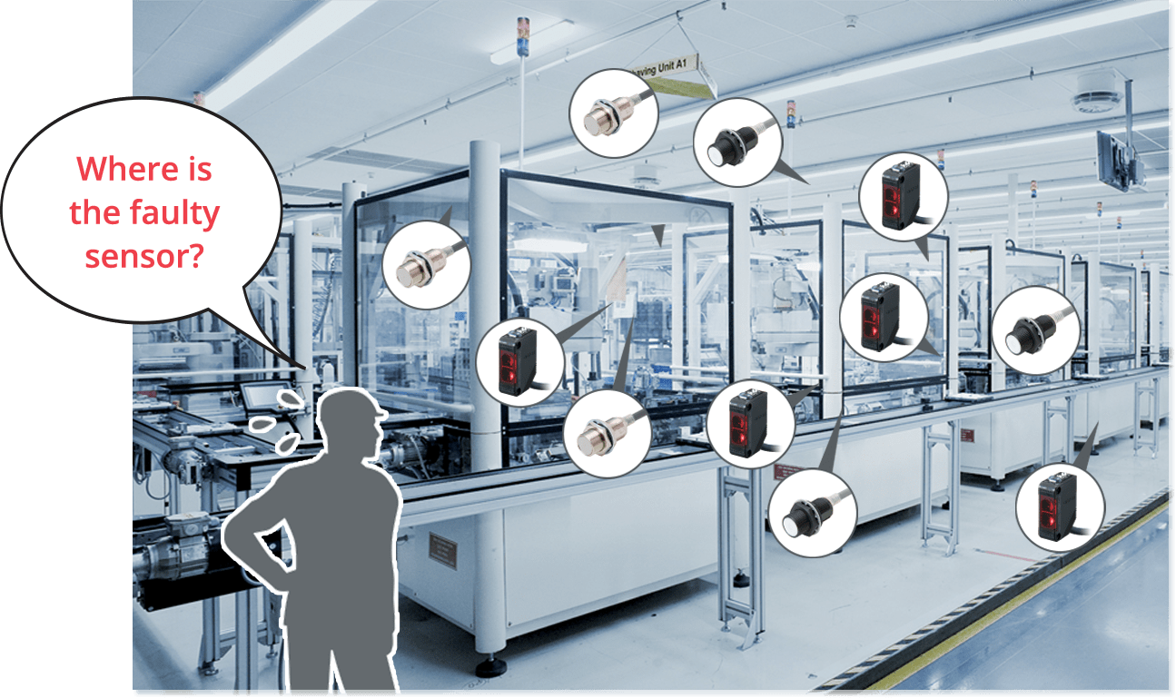 IO-Link - OMRON Industrial Automation