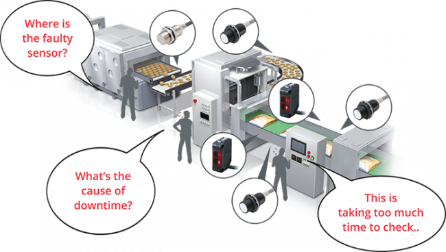 IO-Link - OMRON Industrial Automation