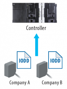 IO-Link Introduction - OMRON Industrial Automation