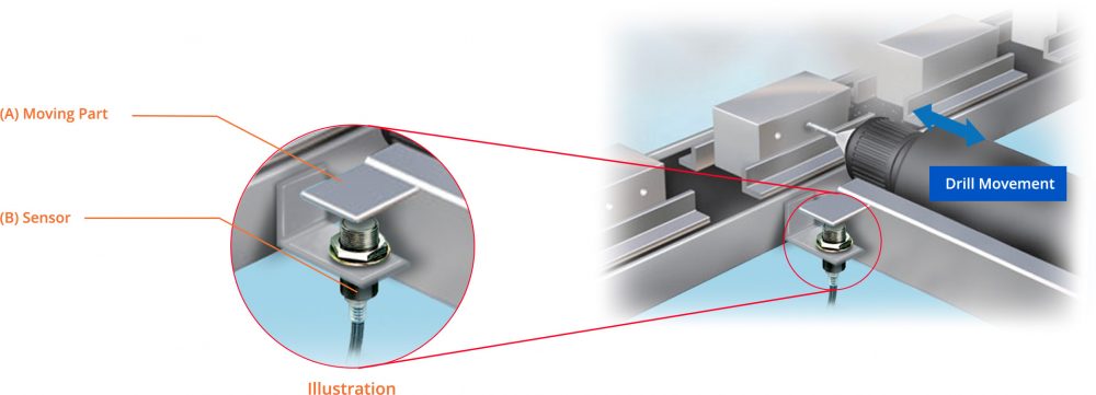 IO-Link Benefit Predictive Maintenance - OMRON Industrial Automation