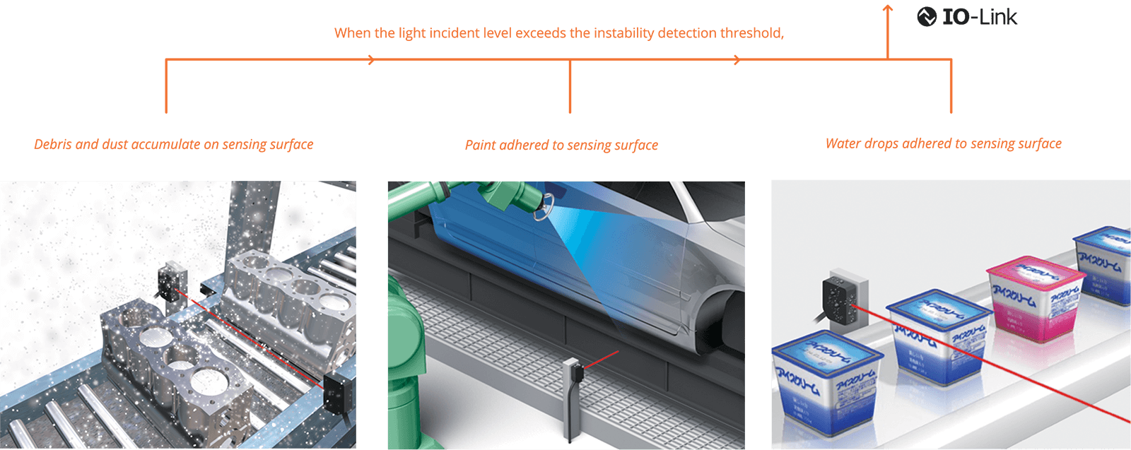 IO-Link Benefit Predictive Maintenance 2 - OMRON Industrial Automation