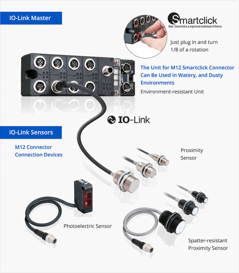 IO-Link Product - OMRON Industrial Automation