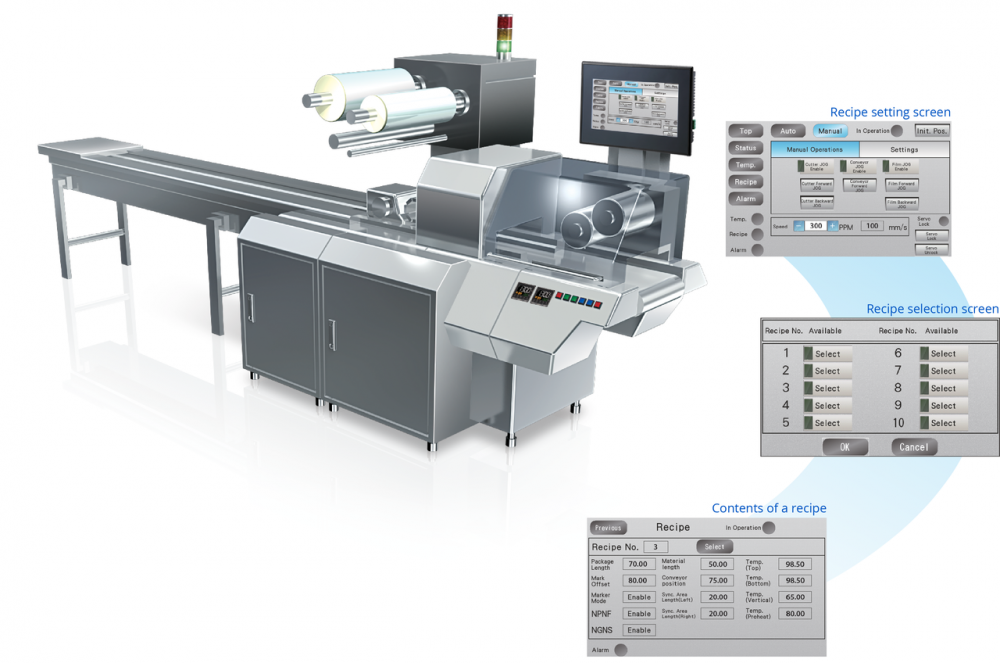 Manufacturing Efficiency - OMRON Industrial Automation