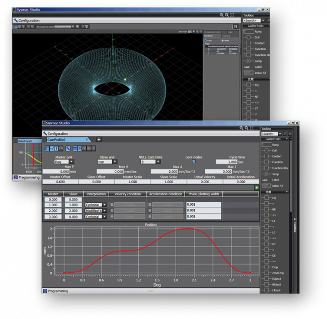 Sysmac One Software - OMRON Industrial Automation