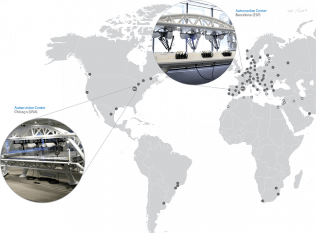 Sysmac Style Robotics Omron Industrial Automation