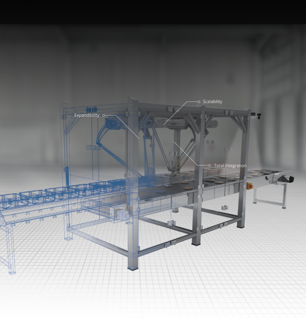 Sysmac Style Robotics Future Proof Omron Industrial Automation