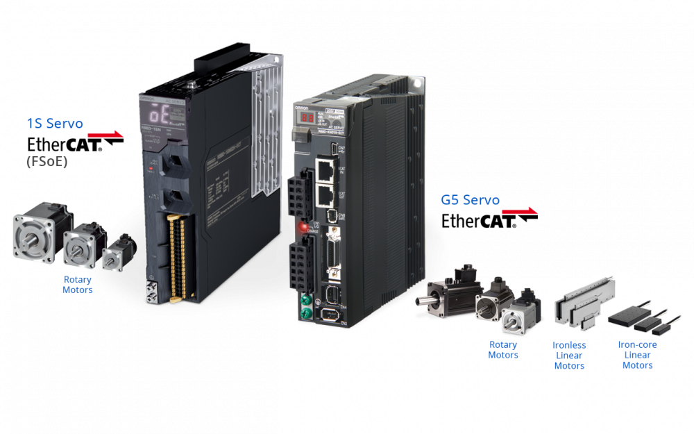 Sysmac Lineup - OMRON Industrial Automation