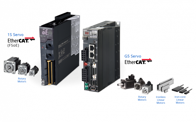 Sysmac Lineup - OMRON Industrial Automation