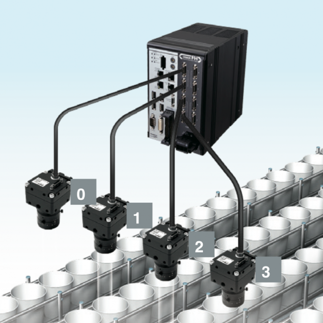 Sysmac Style Robotics Future Proof Camera Omron Industrial Automation