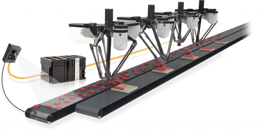 Sysmac Style Robotics Future Proof Delta Robotic Omron Industrial