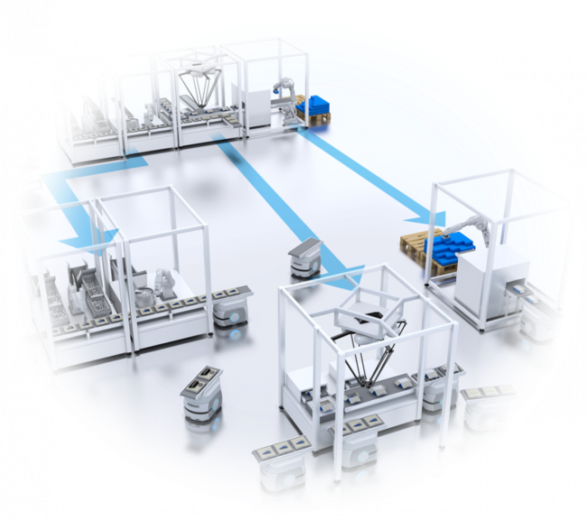 Business Value - OMRON Industrial Automation