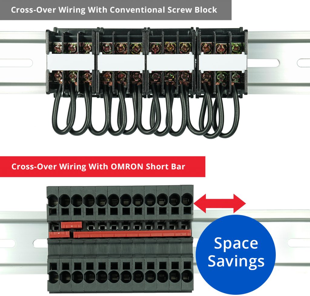 XW5T Terminal Blocks - OMRON Industrial Automation