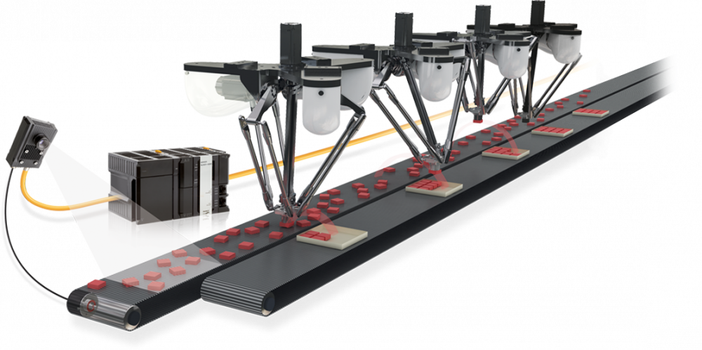 Sysmac Style Robotics Future Proof Delta Robotic Omron Industrial Automation Au