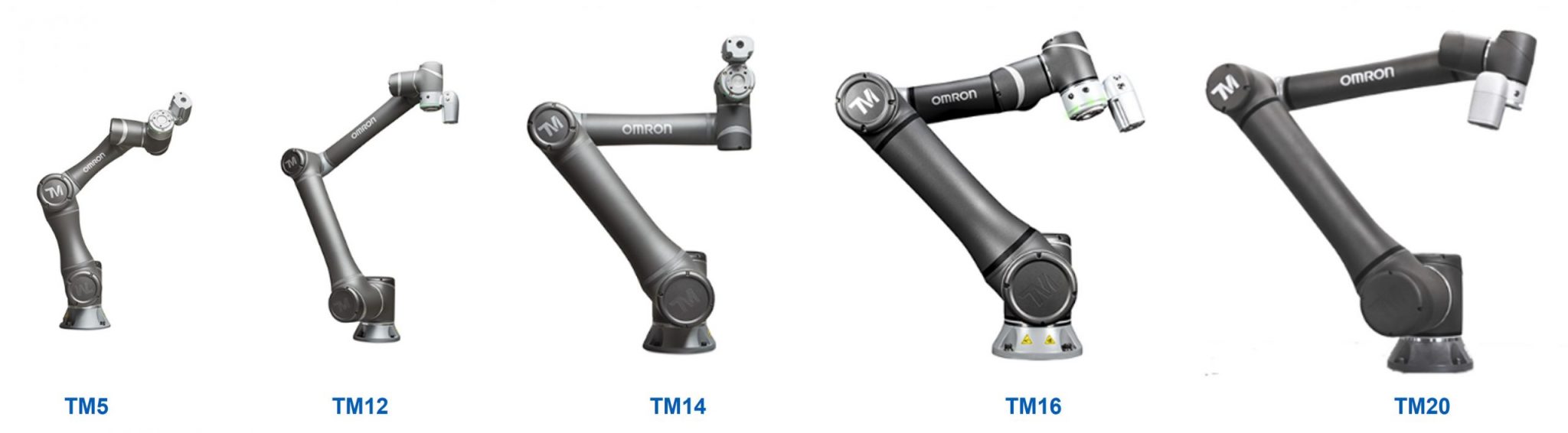Cobot Overview - OMRON Industrial Automation (AU)