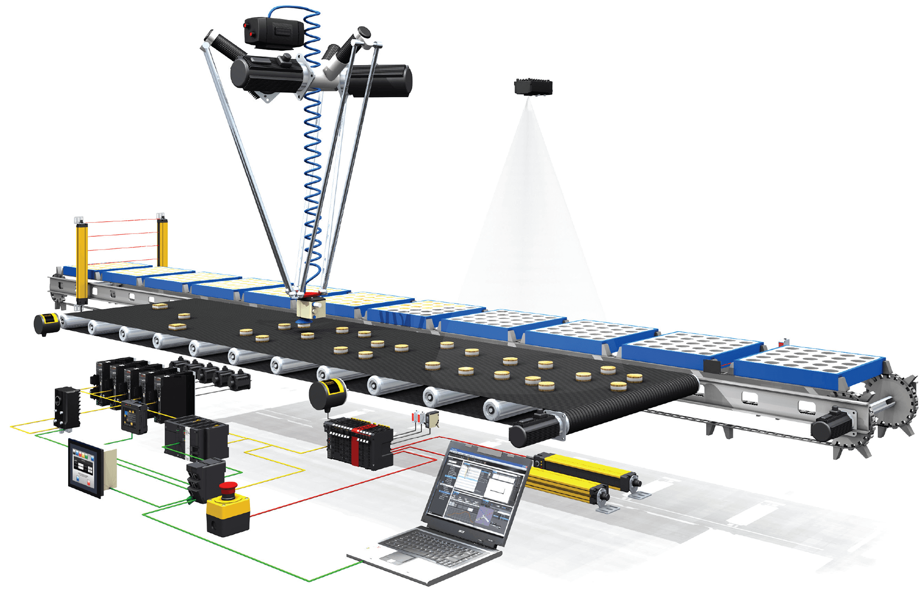Sysmac style - OMRON Industrial Automation (TH)