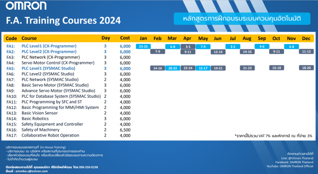 OMRON Training Course - OMRON Industrial Automation (TH)
