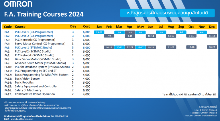 OMRON Training Course - OMRON Industrial Automation (TH)