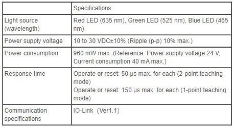 OMRON Introduces Sensors Enabling Stable Detection of Color Marks on ...