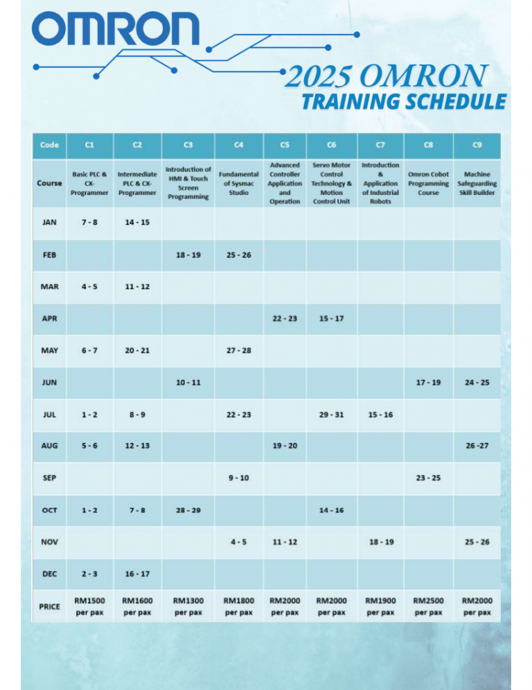 Training Course - OMRON Industrial Automation (MY)